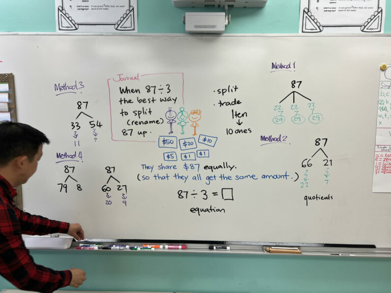 Classroom with whiteboard store