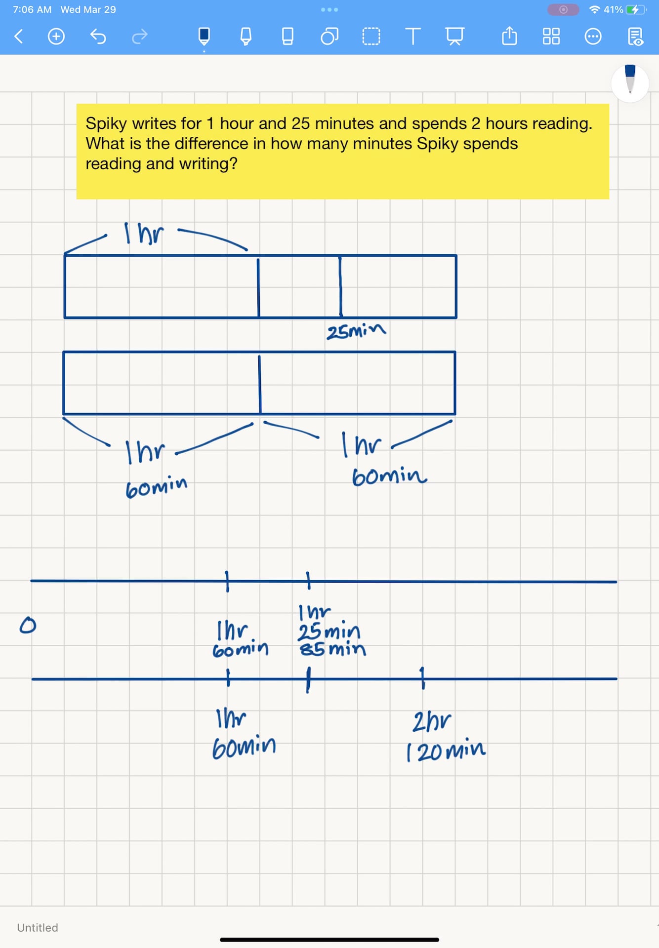 Visual Representation of a Time Word Problem – [Math]odology Videos