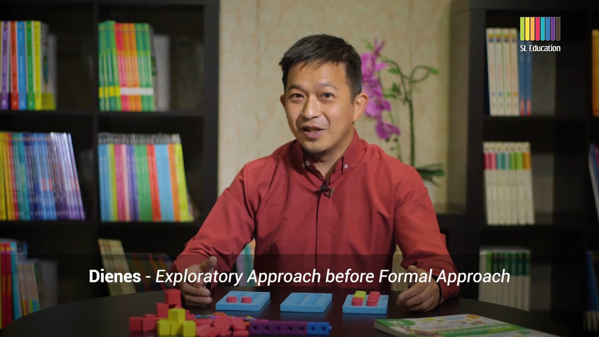 5 Key Learning Theories behind think! Mathematics – [Math]odology Videos