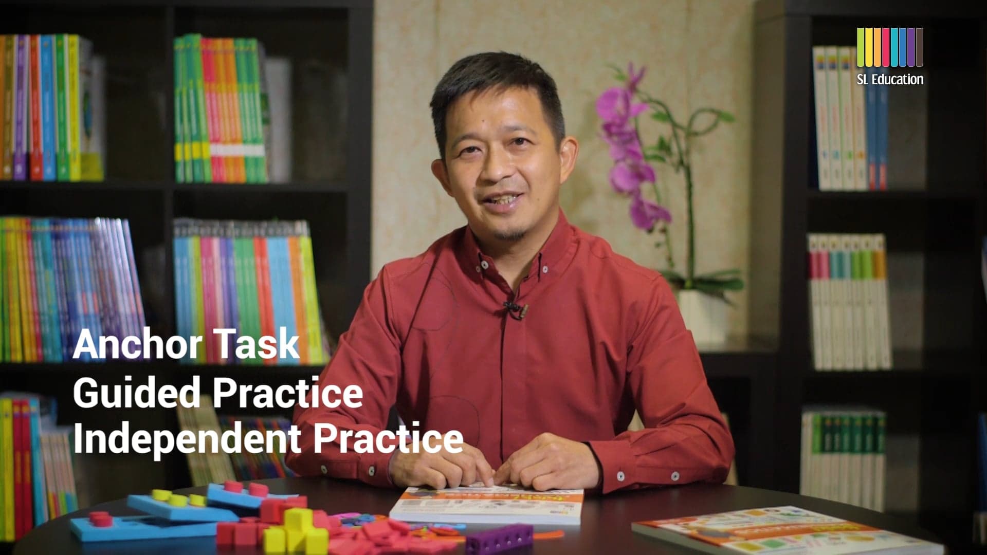 How to Implement a think! Mathematics Lesson? – [Math]odology Videos