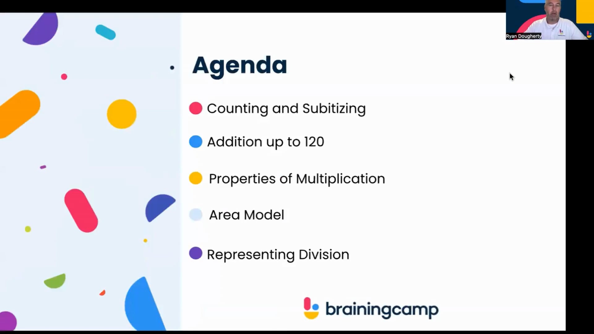 The Importance of Multiple Representations in the Mathematics Classroom ...